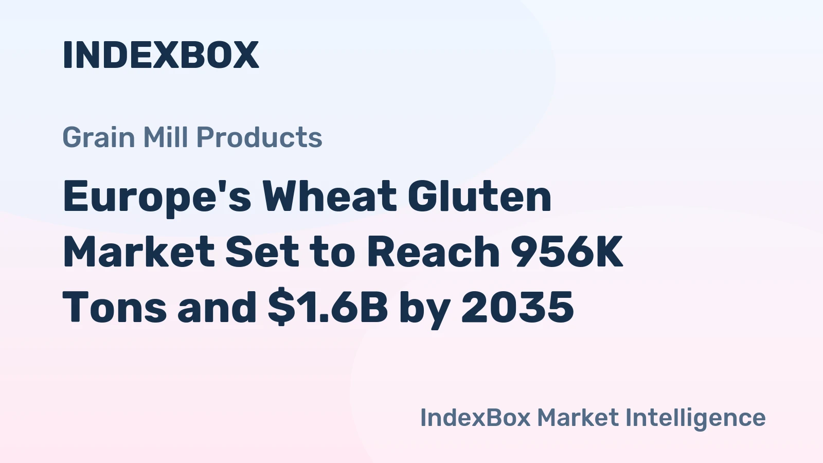 Europe's Wheat Gluten Market Set to Reach 956K Tons and $1.6B by 2035