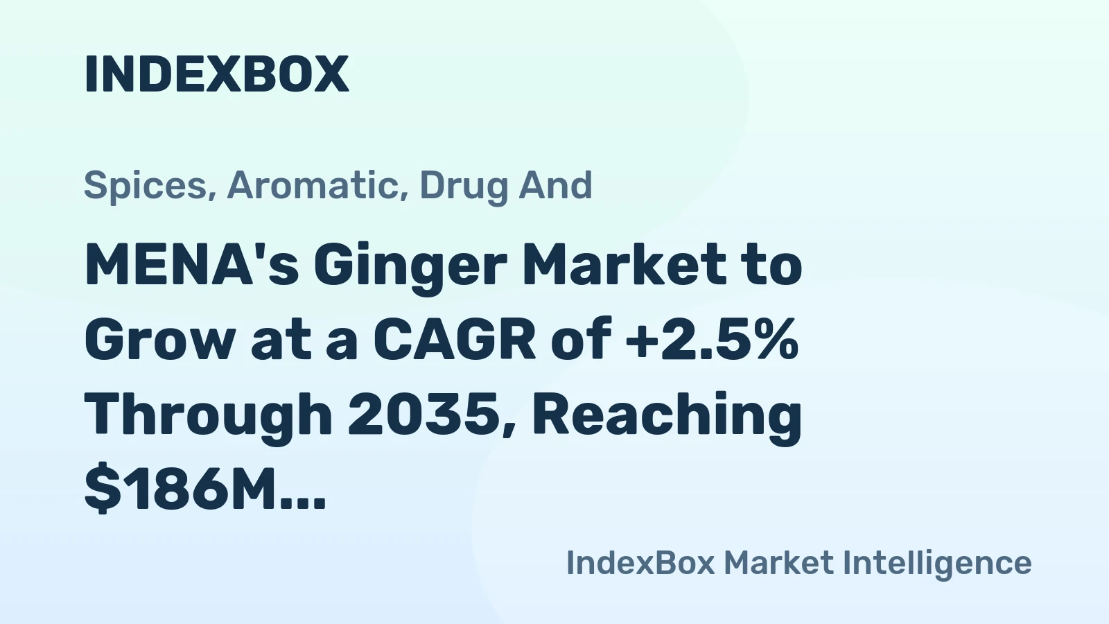 MENA's Ginger Market to Grow at a CAGR of +2.5% Through 2035, Reaching $186M in Value