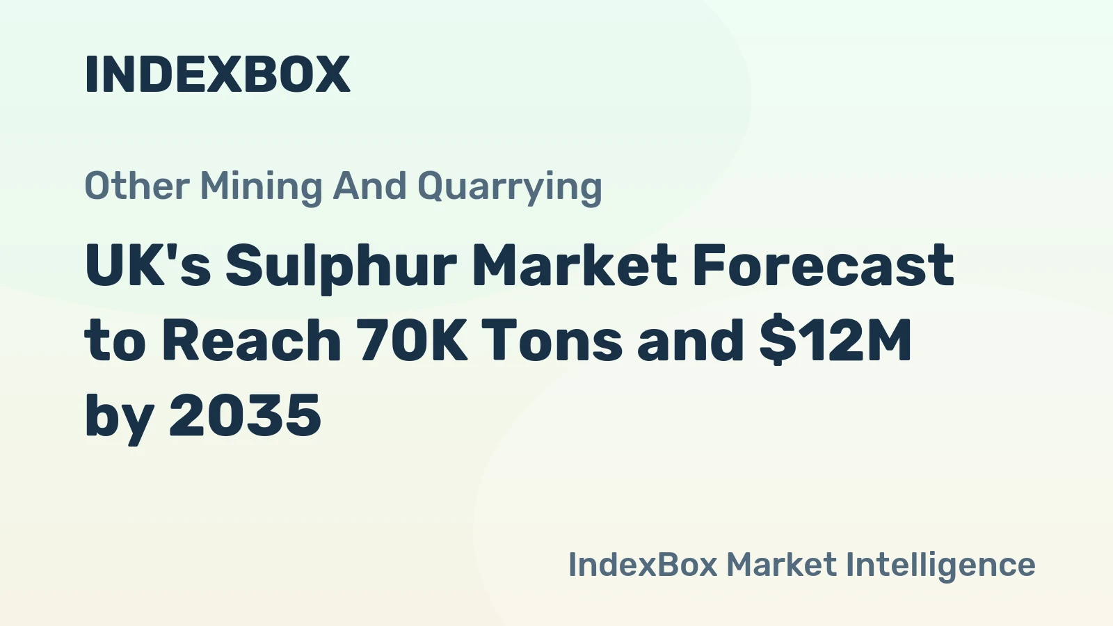 UK's Sulphur Market Forecast to Reach 70K Tons and $12M by 2035