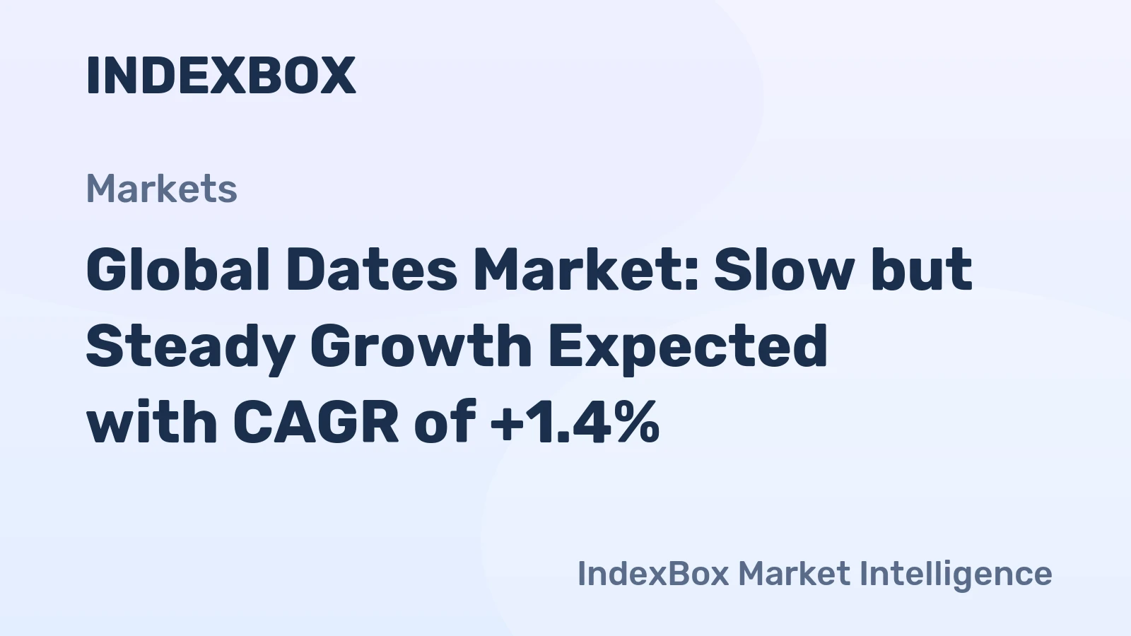 Global Dates Market: Slow but Steady Growth Expected with CAGR of +1.4%