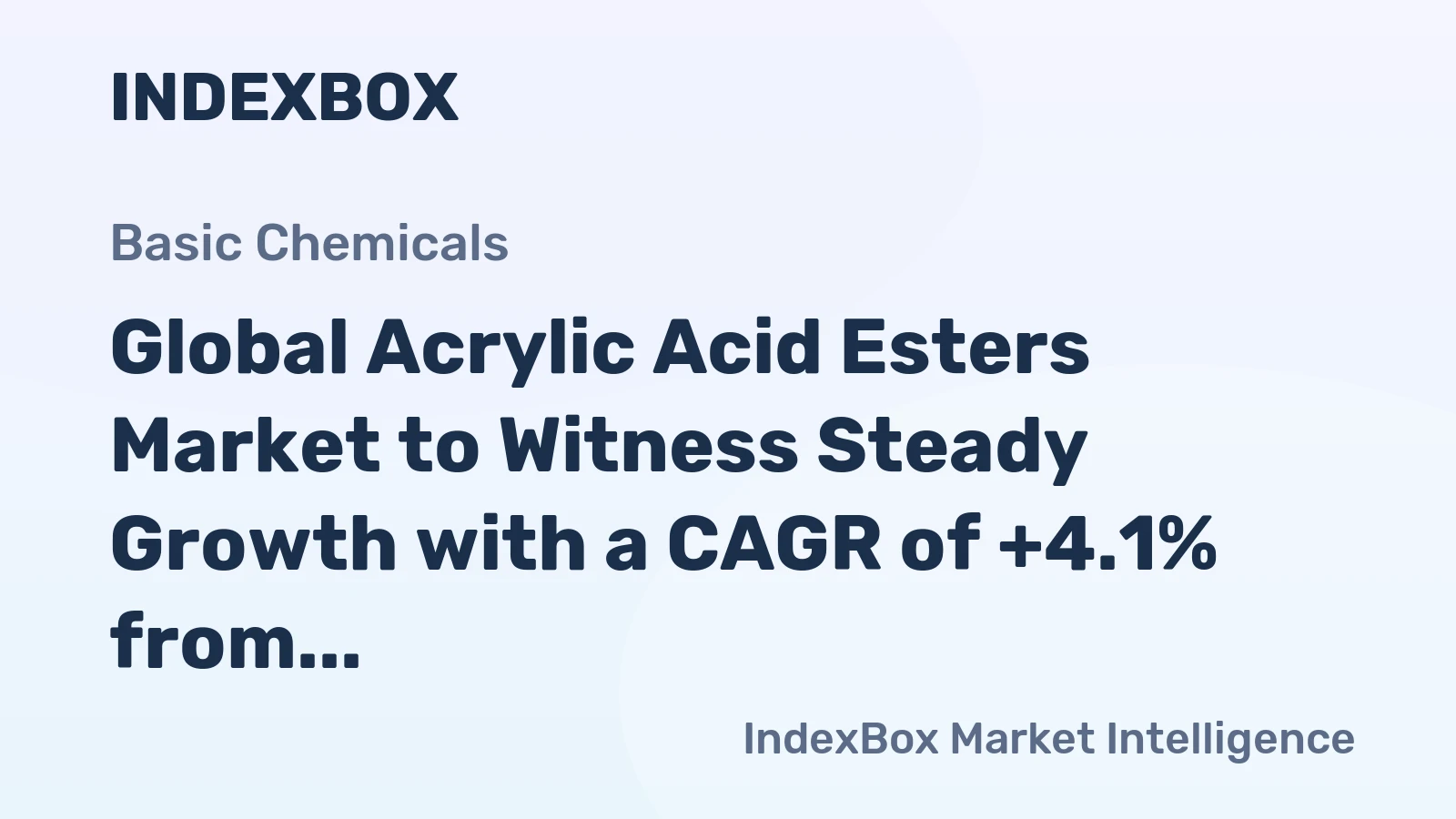 Global Acrylic Acid Esters Market to Witness Steady Growth with a CAGR of +4.1% from 2023 to 2030