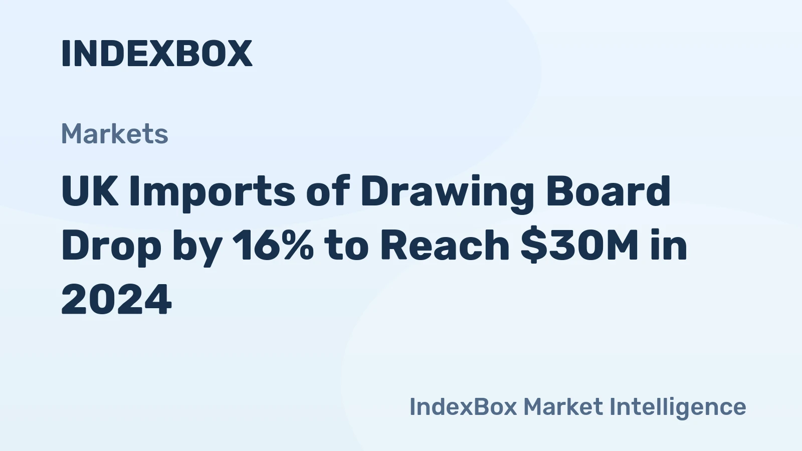 UK Imports of Drawing Board Drop by 16% to Reach $30M in 2024