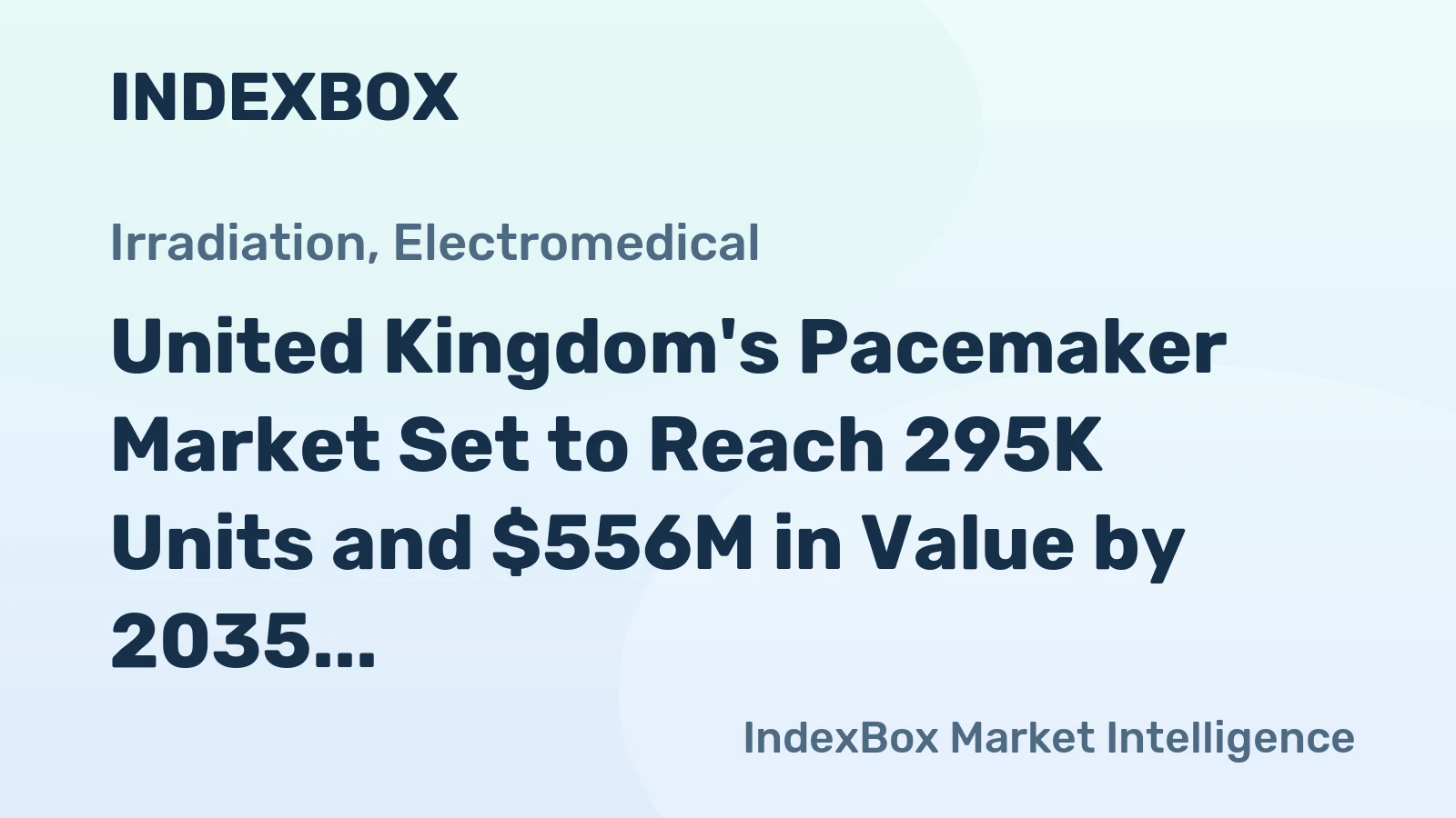 United Kingdom's Pacemaker Market Set to Reach 295K Units and $556M in Value by 2035