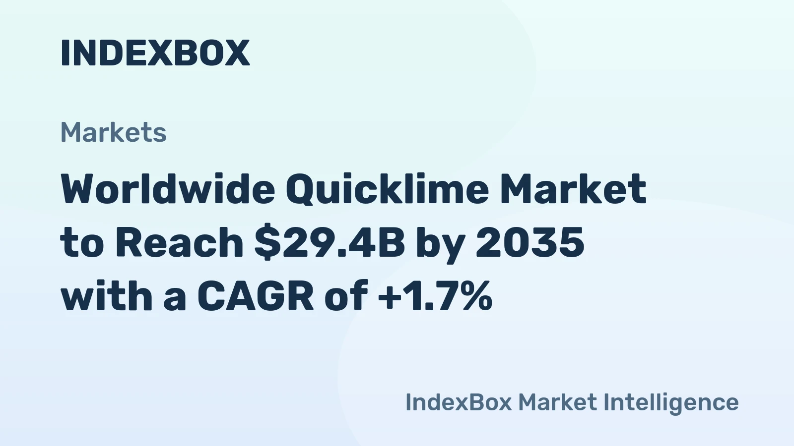 Worldwide Quicklime Market to Reach $29.4B by 2035 with a CAGR of +1.7%