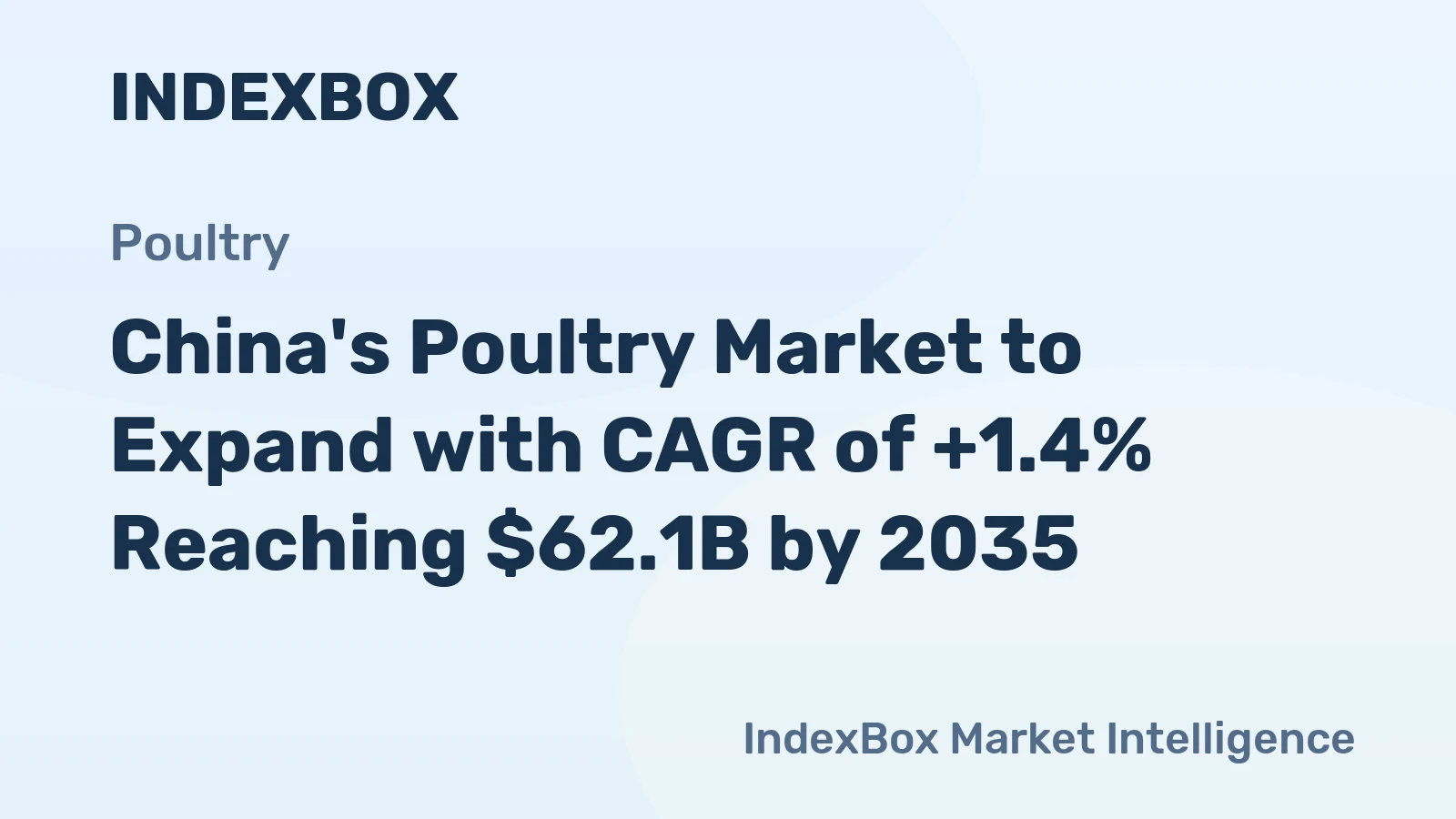 China's Poultry Market to Expand with CAGR of +1.4% Reaching $62.1B by 2035