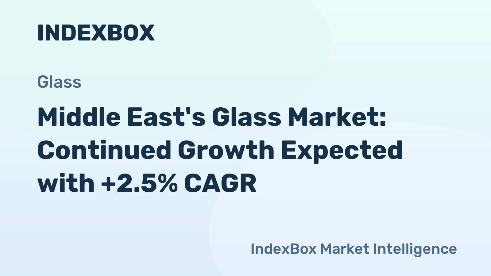 Middle East's Glass Market: Continued Growth Expected with +2.5% CAGR