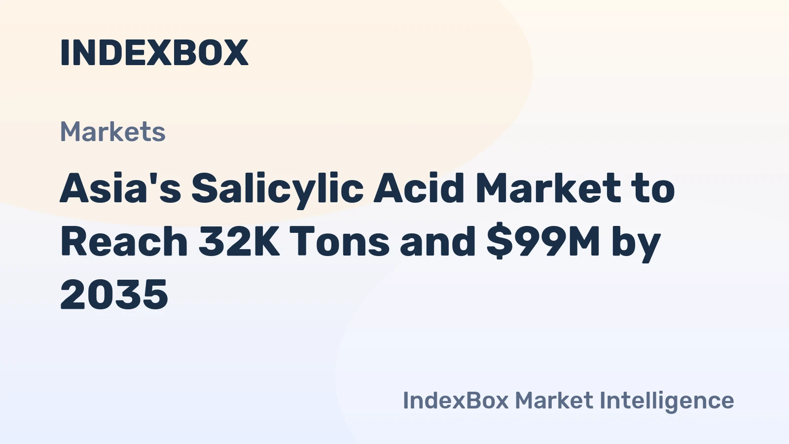 Asia's Salicylic Acid Market to Reach 32K Tons and $99M by 2035