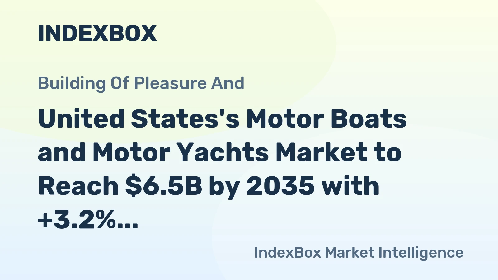 United States's Motor Boats and Motor Yachts Market to Reach $6.5B by 2035 with +3.2% CAGR
