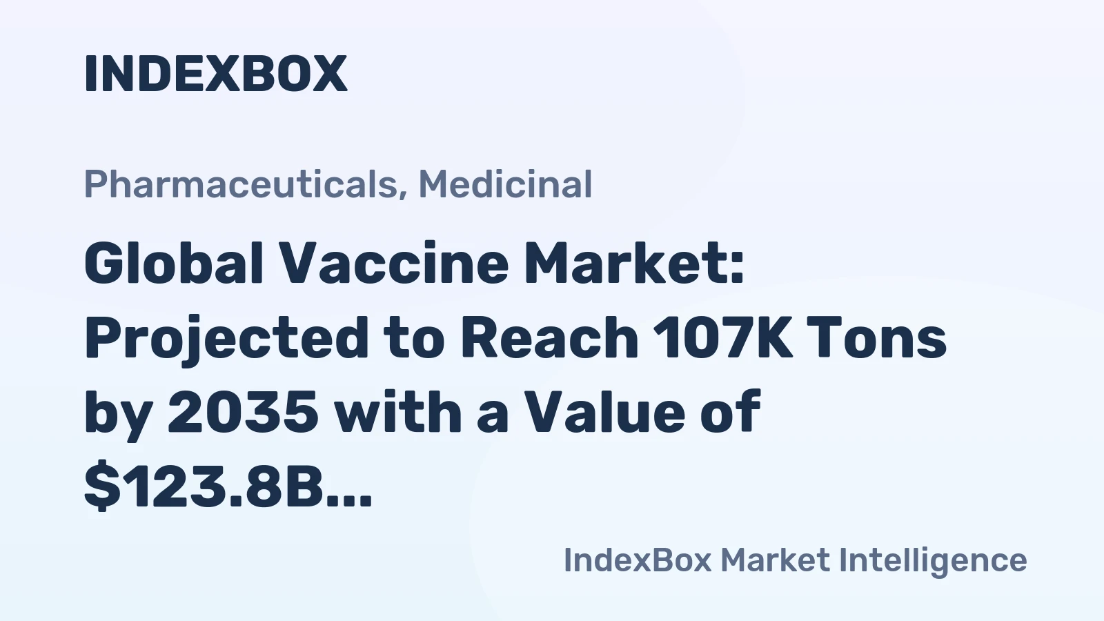 Global Vaccine Market: Projected to Reach 107K Tons by 2035 with a Value of $123.8B