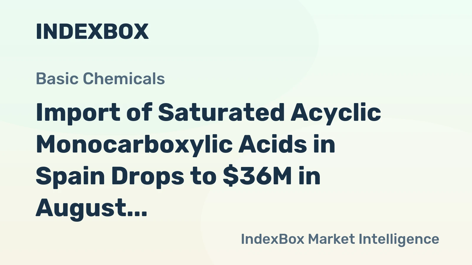 Import of Saturated Acyclic Monocarboxylic Acids in Spain Drops to $36M in August 2023