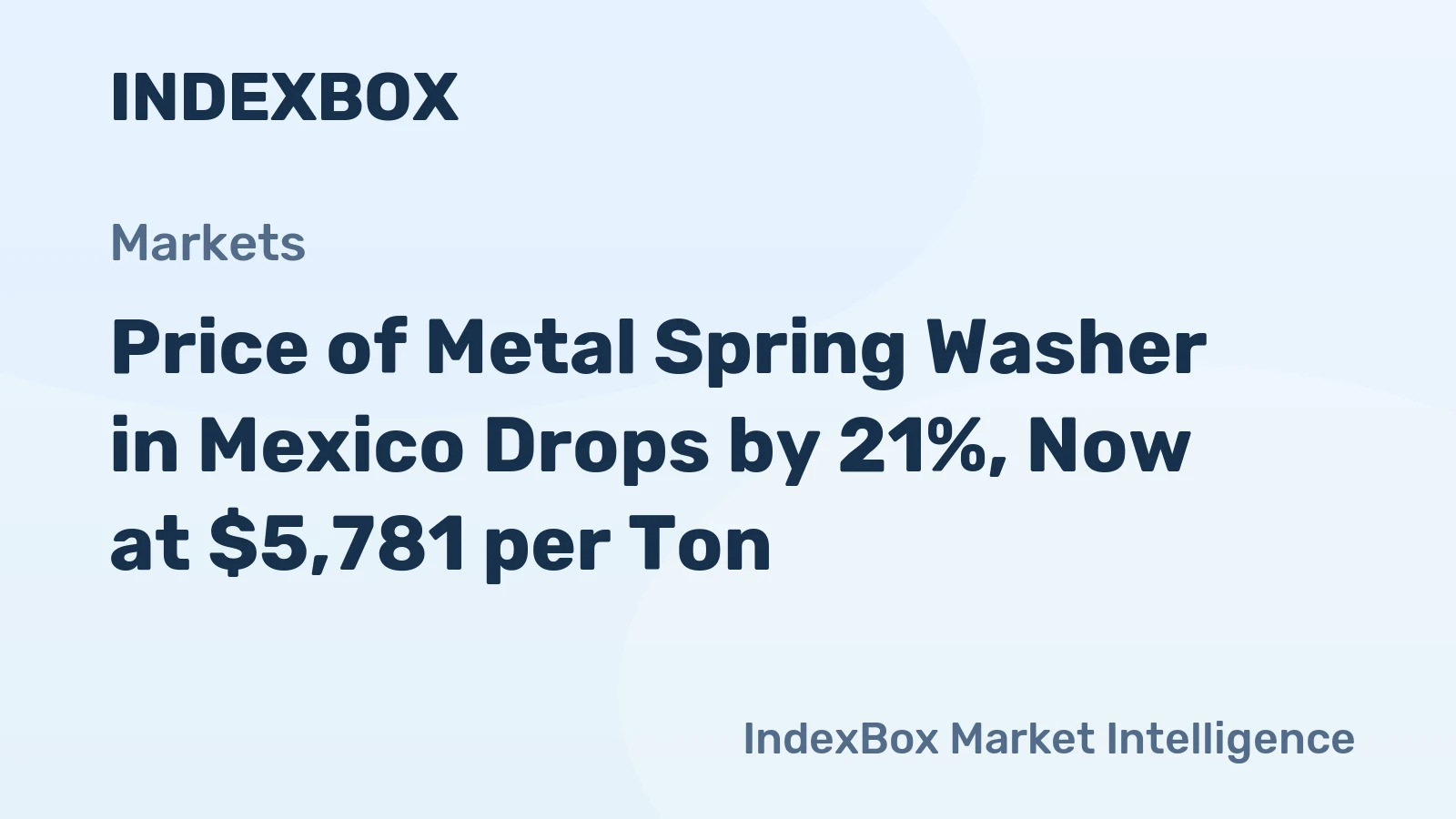 Price of Metal Spring Washer in Mexico Drops by 21%, Now at $5,781 per Ton