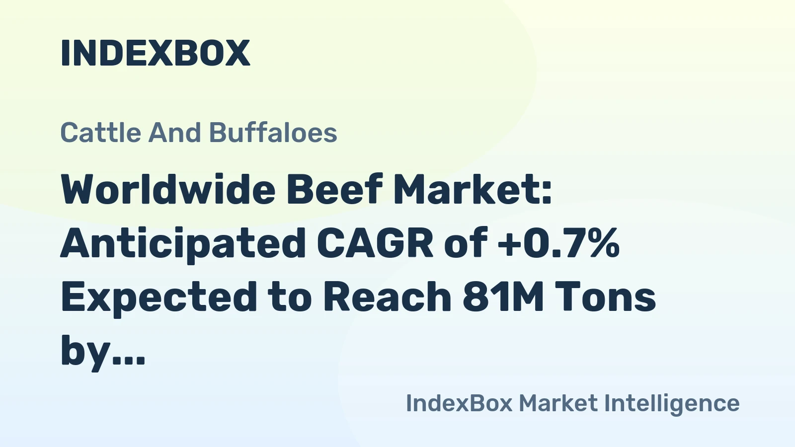 Worldwide Beef Market: Anticipated CAGR of +0.7% Expected to Reach 81M Tons by 2035
