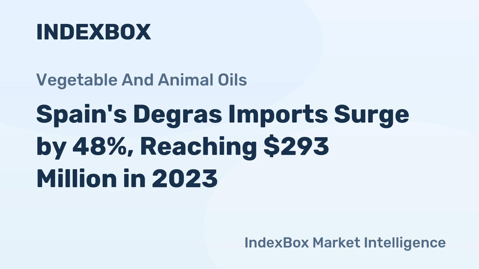 Spain's Degras Imports Surge by 48%, Reaching $293 Million in 2023