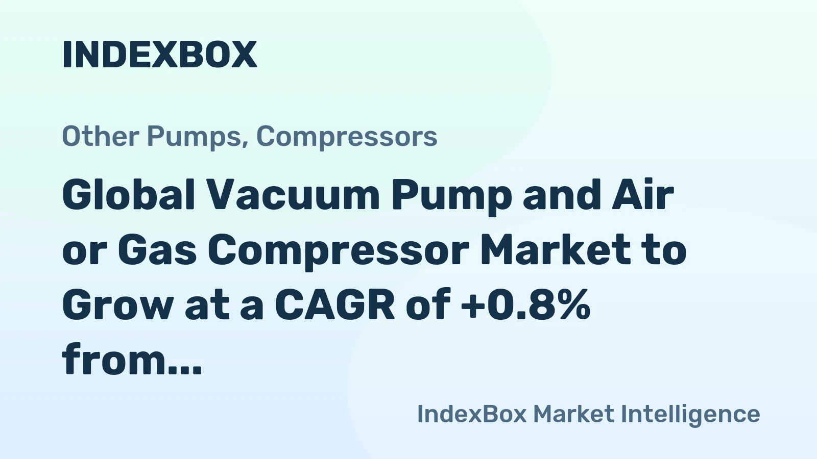 Global Vacuum Pump and Air or Gas Compressor Market to Grow at a CAGR of +0.8% from 2024 to 2035, Reaching 935M Units