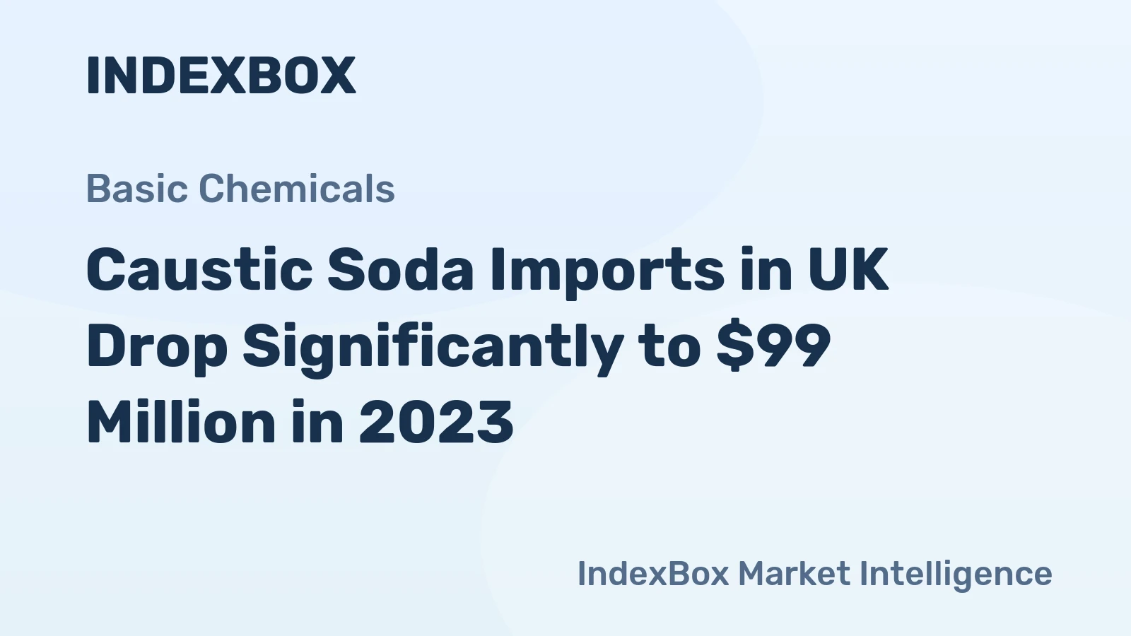 Caustic Soda Imports in UK Drop Significantly to $99 Million in 2023