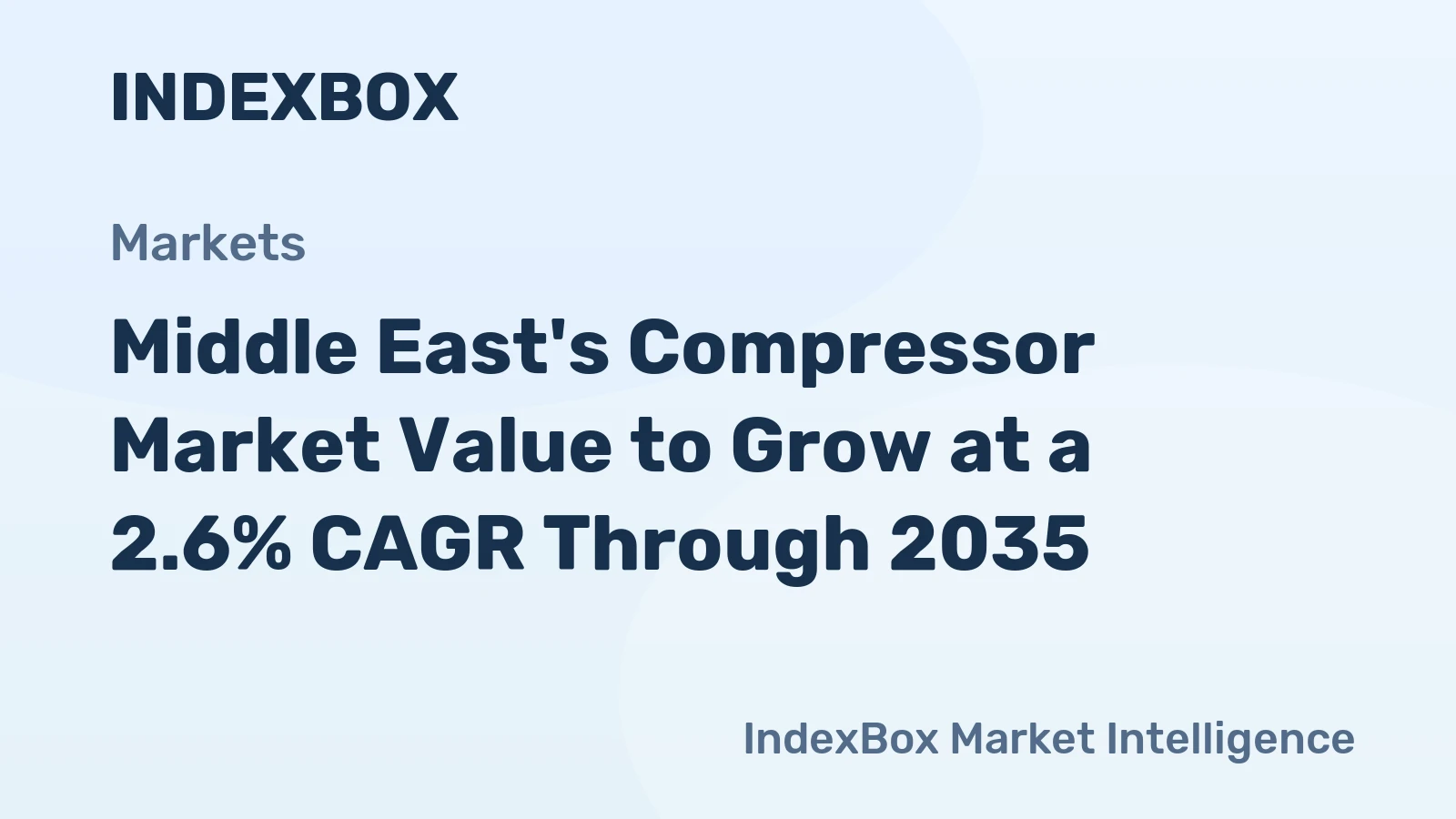 Middle East's Compressor Market Value to Grow at a 2.6% CAGR Through 2035