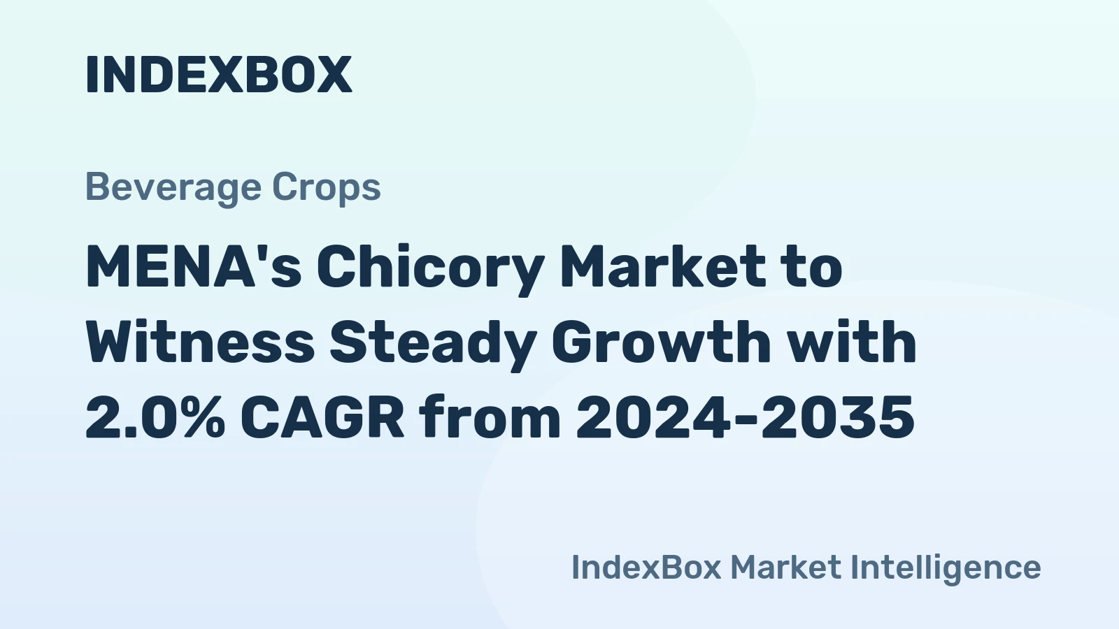MENA's Chicory Market to Witness Steady Growth with 2.0% CAGR from 2024-2035