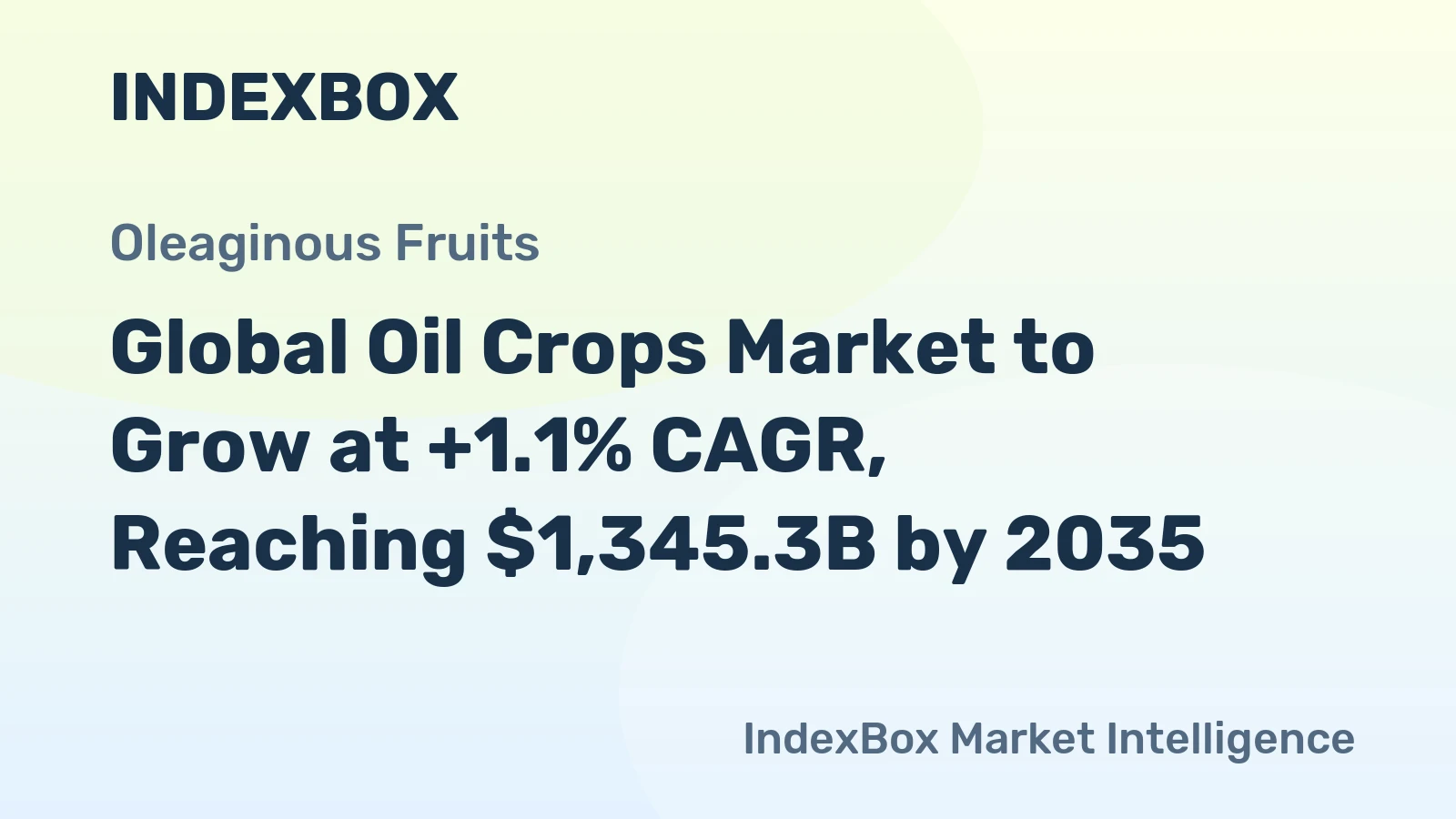 Global Oil Crops Market to Grow at +1.1% CAGR, Reaching $1,345.3B by 2035