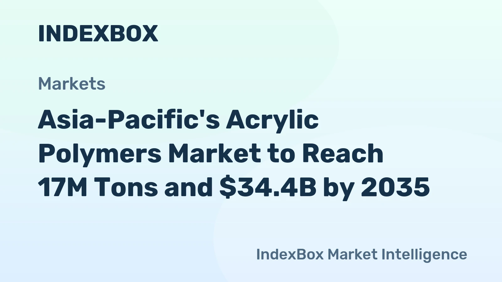 Asia-Pacific's Acrylic Polymers Market to Reach 17M Tons and $34.4B by 2035