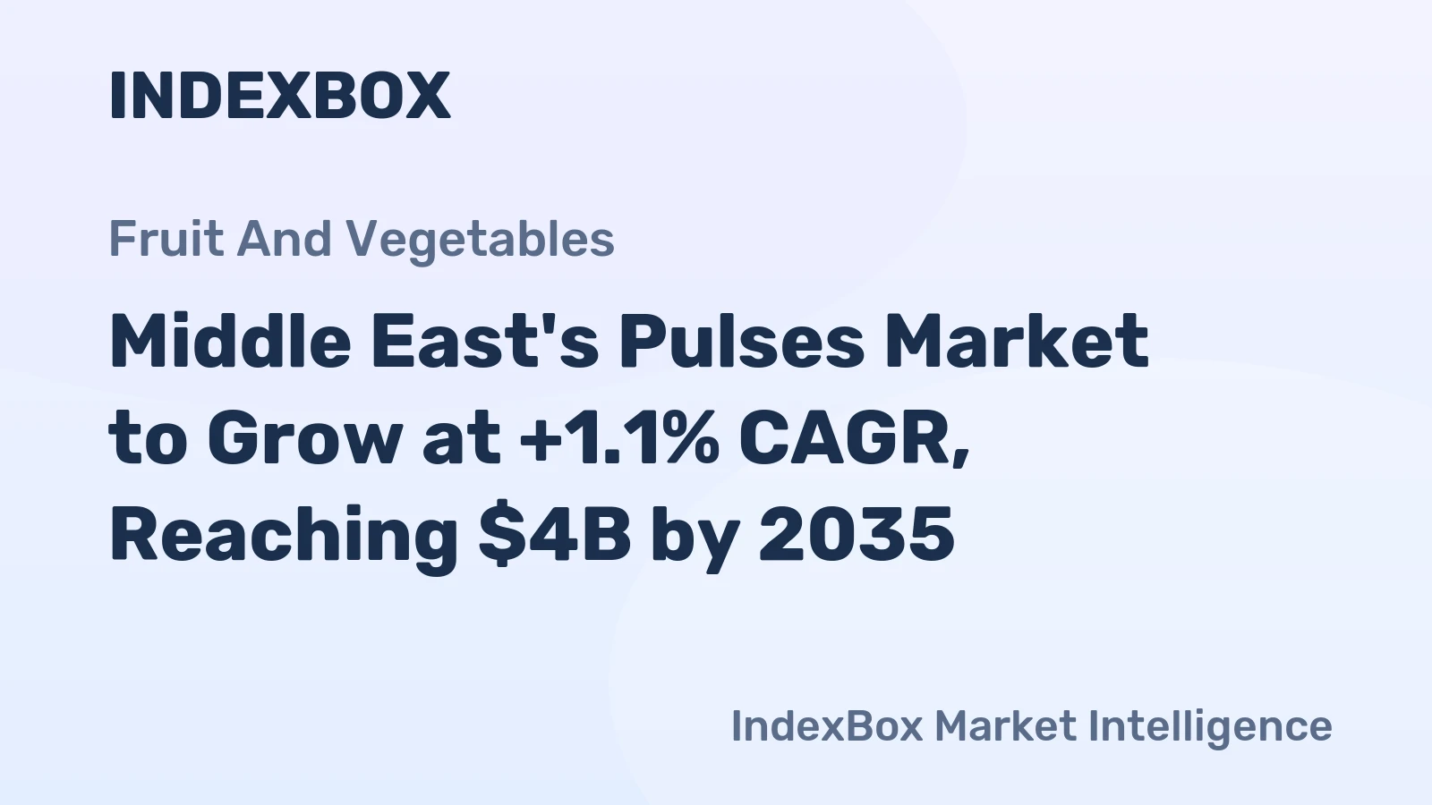 Middle East's Pulses Market to Grow at +1.1% CAGR, Reaching $4B by 2035