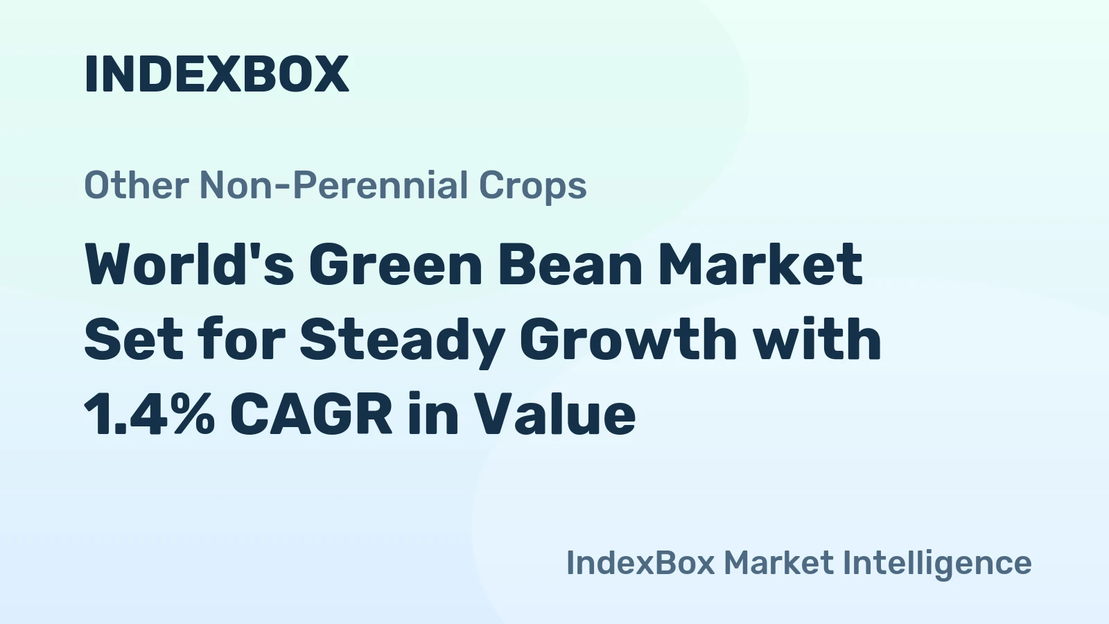 World's Green Bean Market Set for Steady Growth with 1.4% CAGR in Value