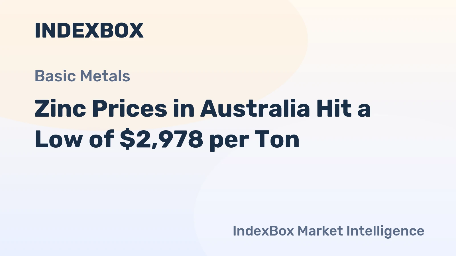 Zinc Prices in Australia Hit a Low of $2,978 per Ton