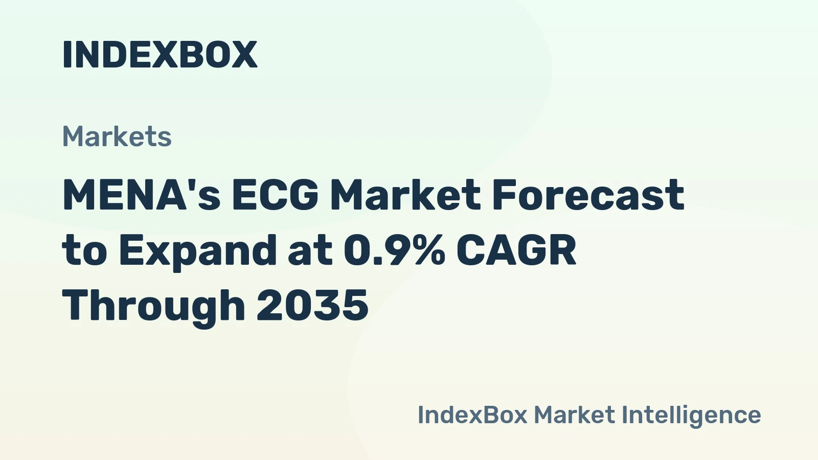 MENA's ECG Market Forecast to Expand at 0.9% CAGR Through 2035