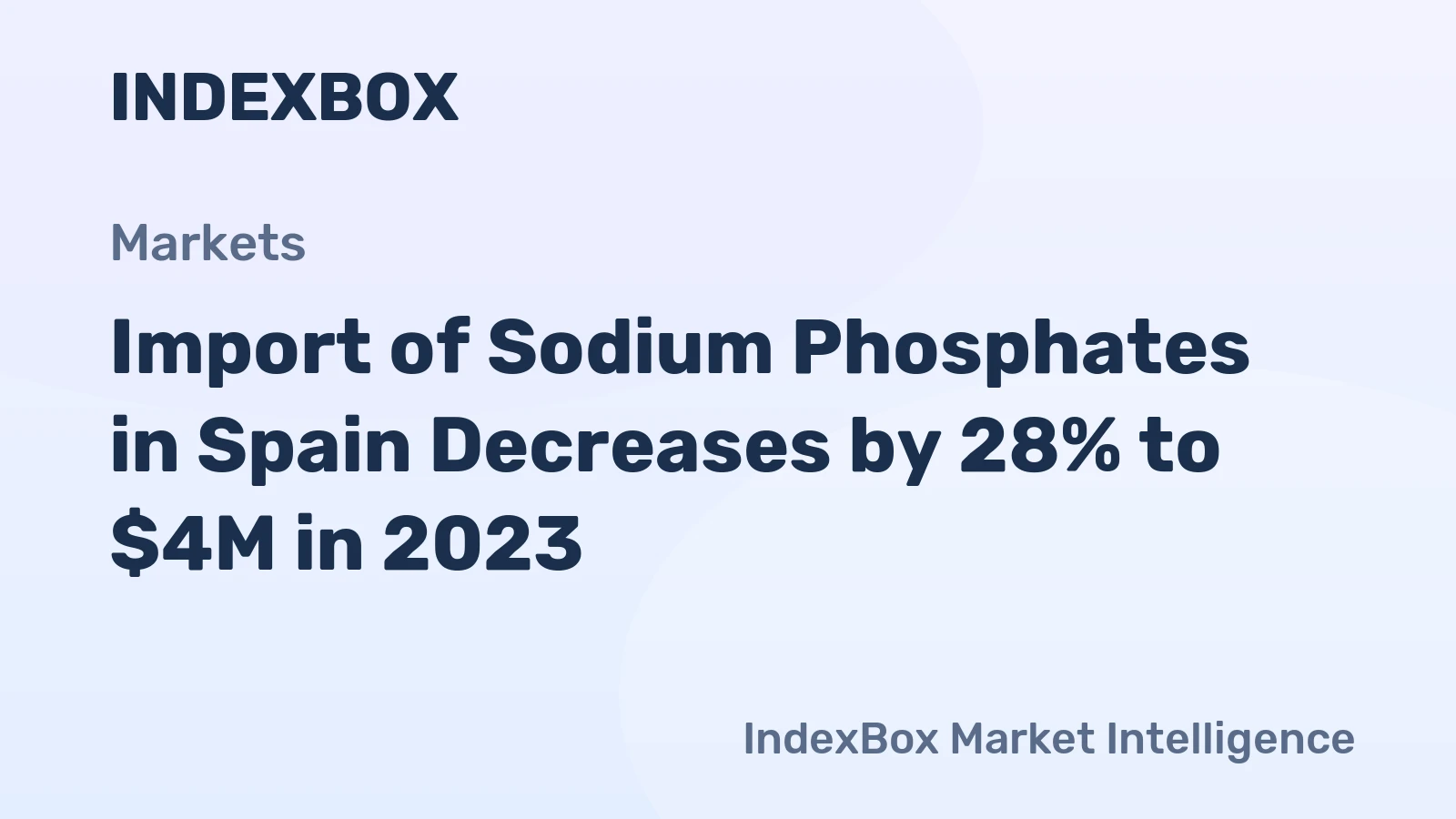 Import of Sodium Phosphates in Spain Decreases by 28% to $4M in 2023