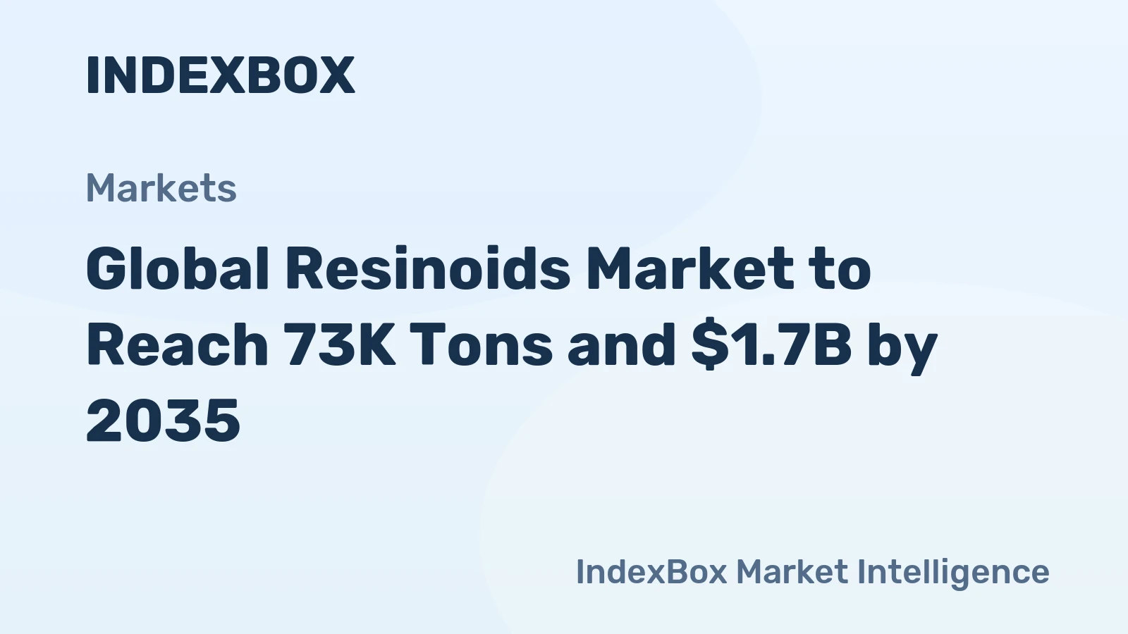 Global Resinoids Market to Reach 73K Tons and $1.7B by 2035