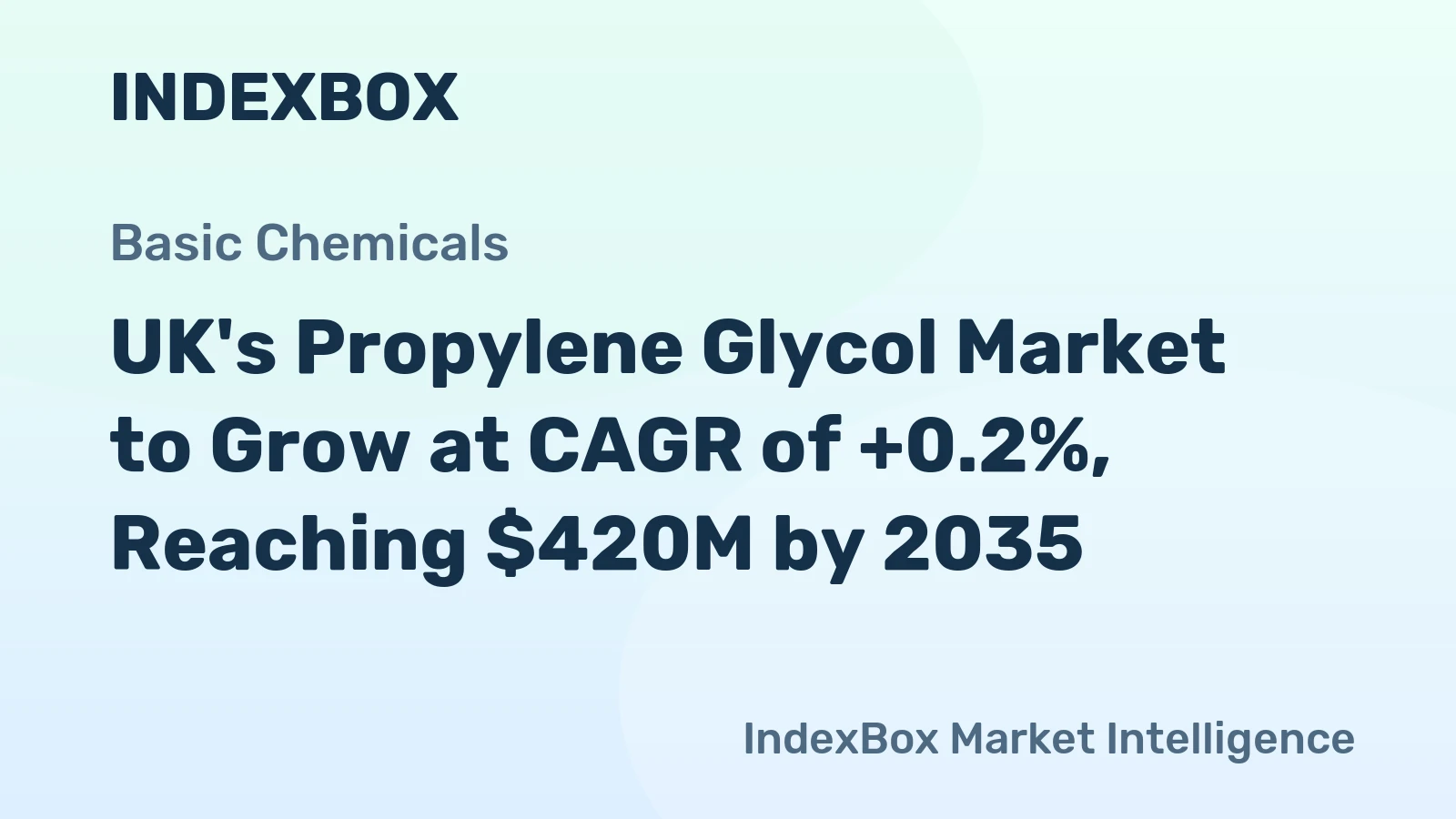 UK's Propylene Glycol Market to Grow at CAGR of +0.2%, Reaching $420M by 2035