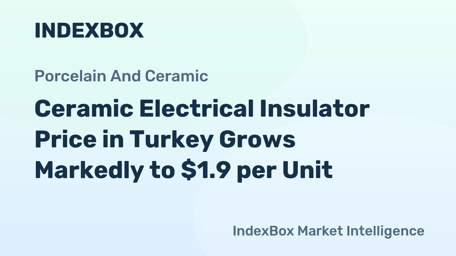 Ceramic Electrical Insulator Price in Turkey Grows Markedly to $1.9 per Unit