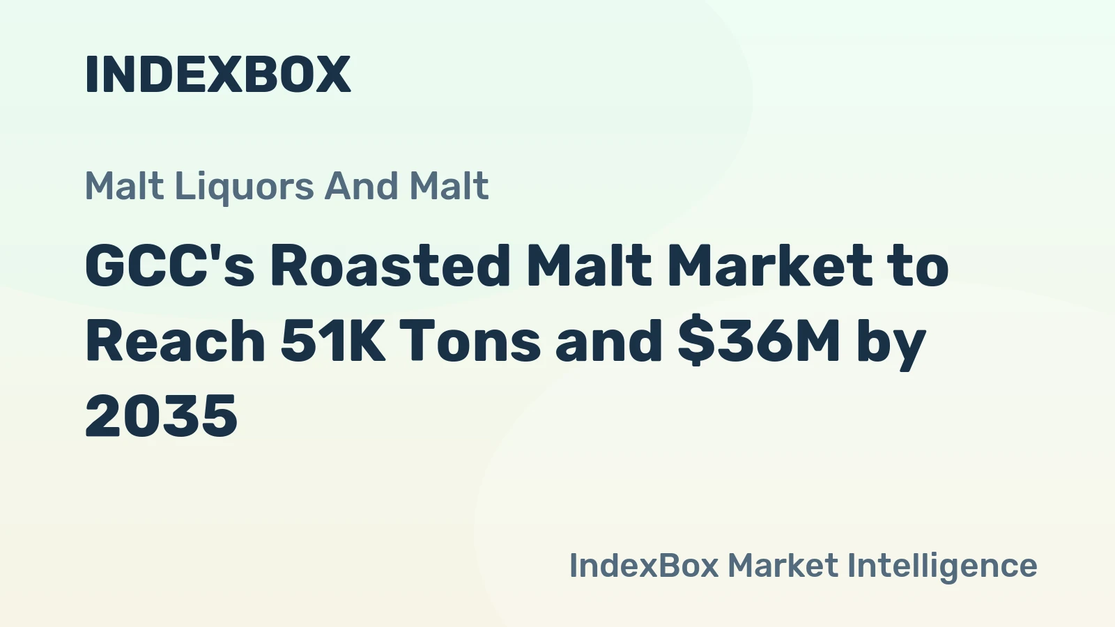 GCC's Roasted Malt Market to Reach 51K Tons and $36M by 2035