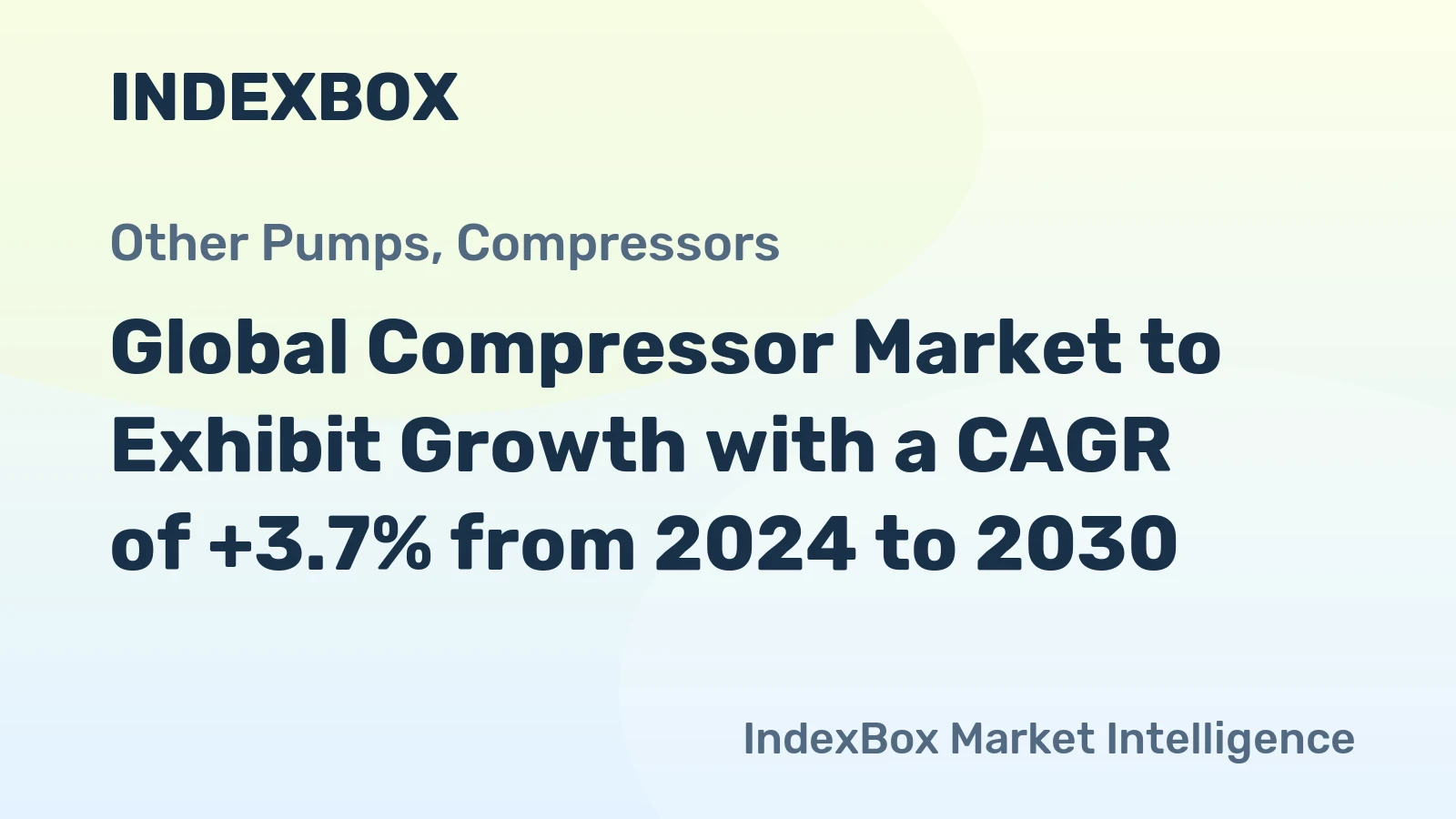 Global Compressor Market to Exhibit Growth with a CAGR of +3.7% from 2024 to 2030