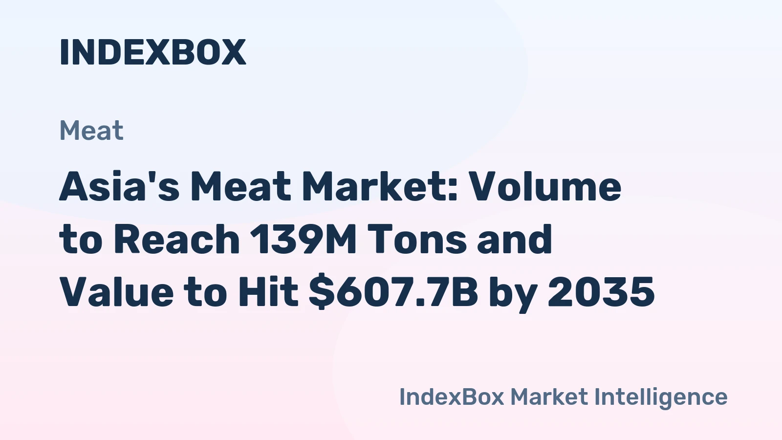 Asia's Meat Market: Volume to Reach 139M Tons and Value to Hit $607.7B by 2035
