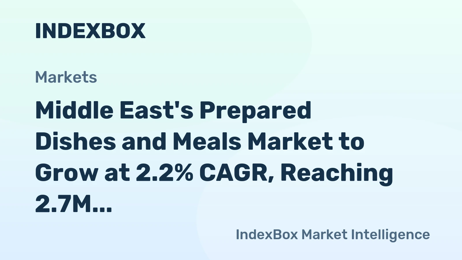 Middle East's Prepared Dishes and Meals Market to Grow at 2.2% CAGR, Reaching 2.7M Tons by 2035