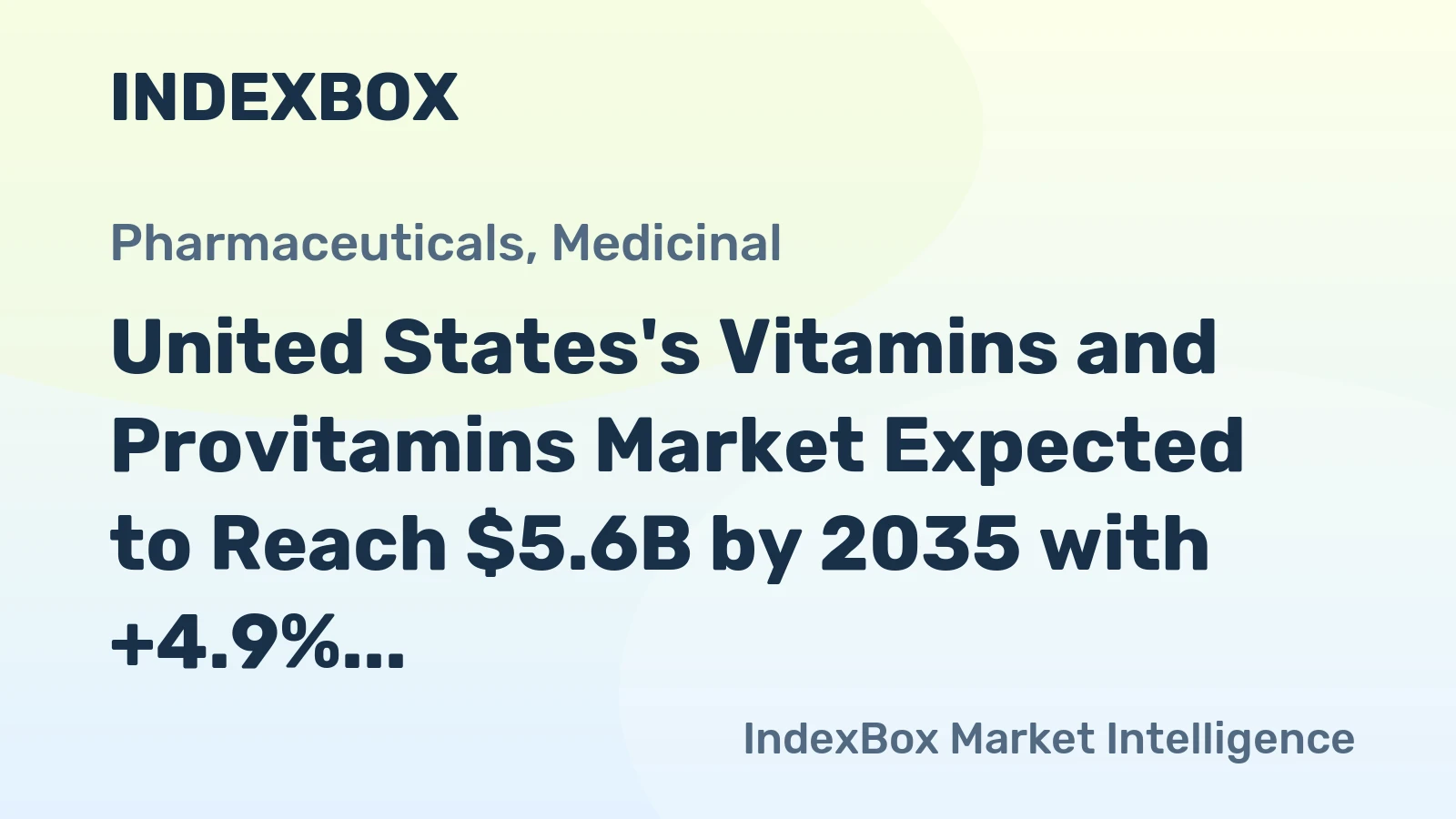 United States's Vitamins and Provitamins Market Expected to Reach $5.6B by 2035 with +4.9% CAGR