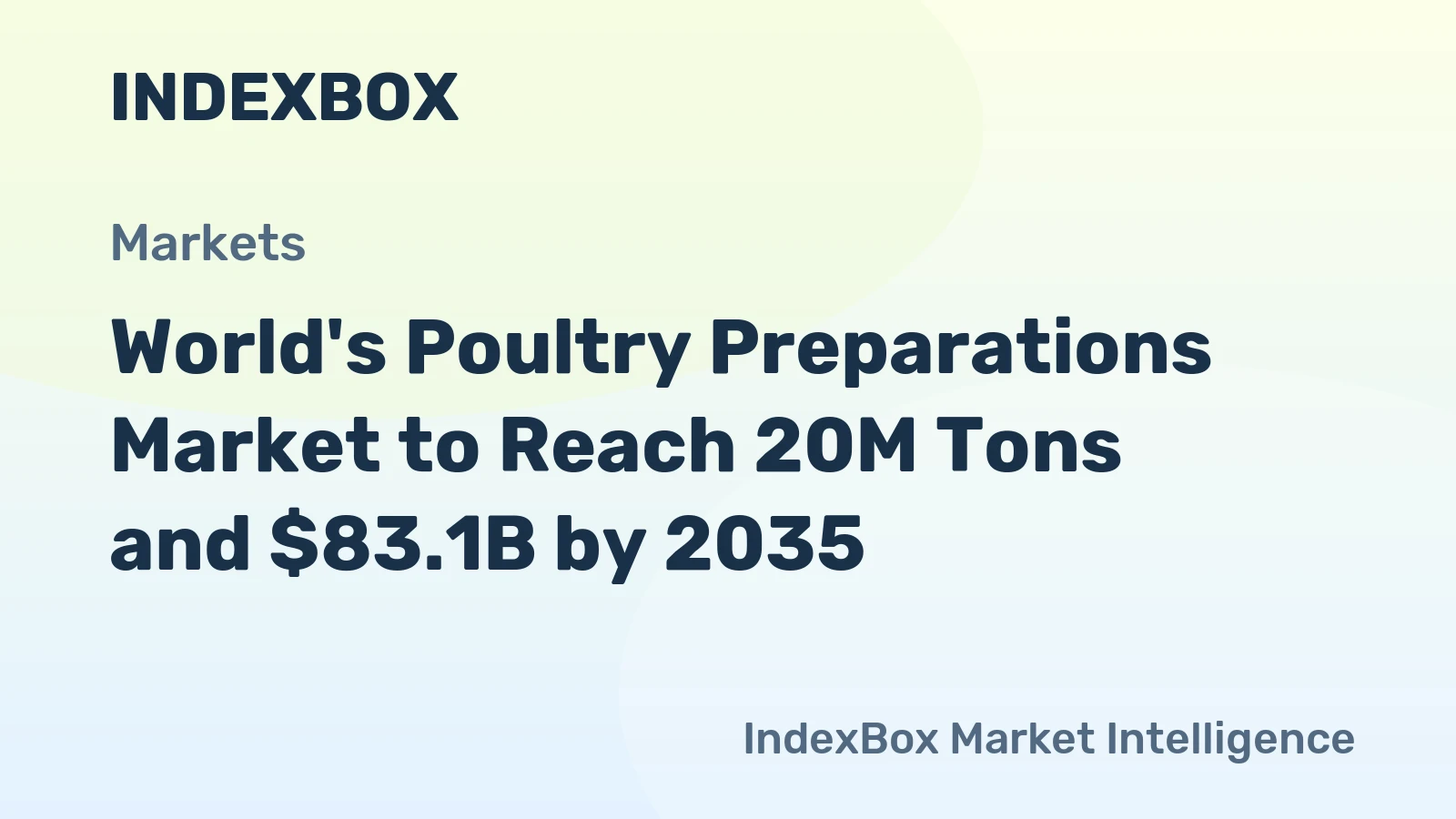 World's Poultry Preparations Market to Reach 20M Tons and $83.1B by 2035