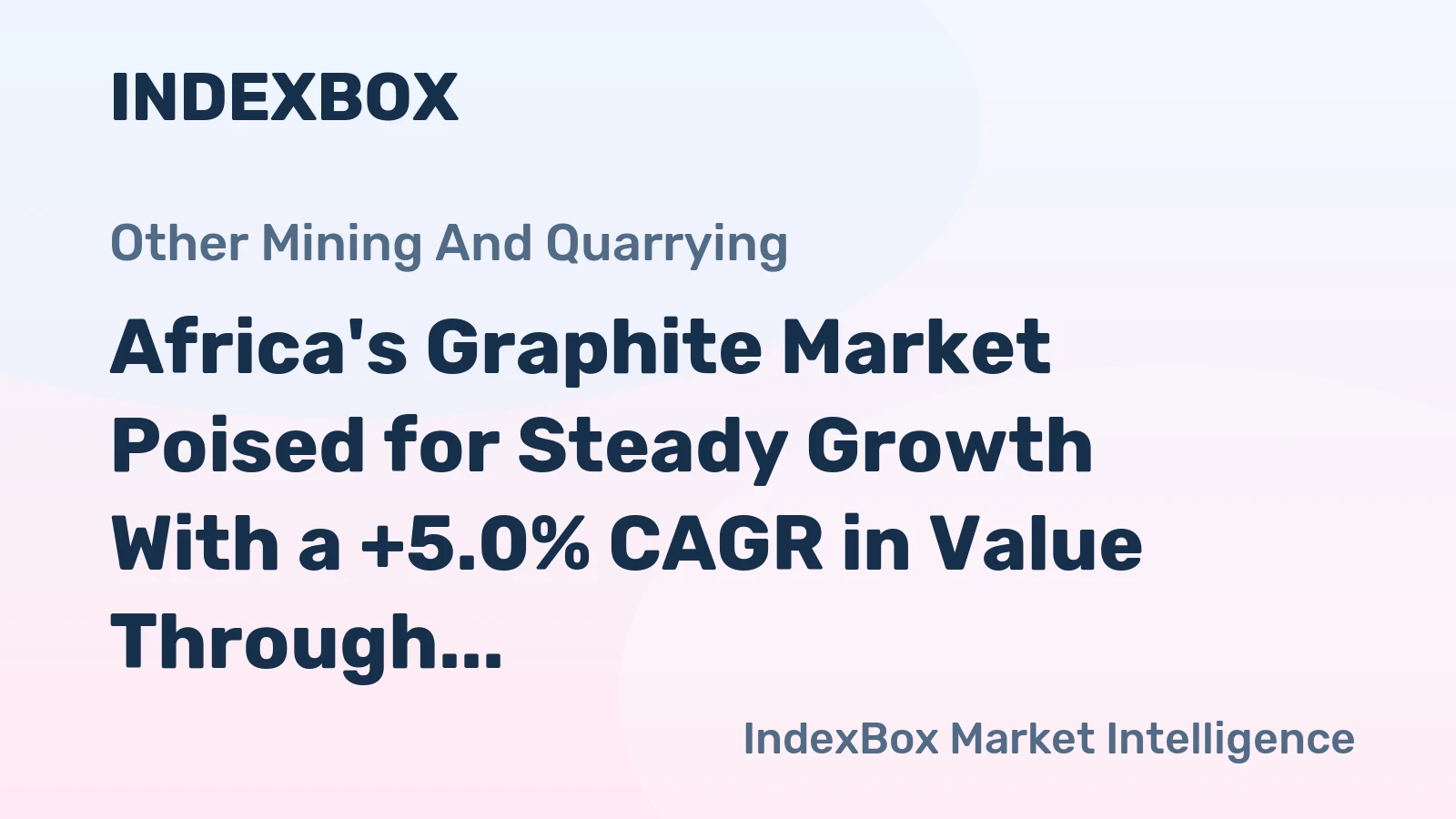 Africa's Graphite Market Poised for Steady Growth With a +5.0% CAGR in Value Through 2035