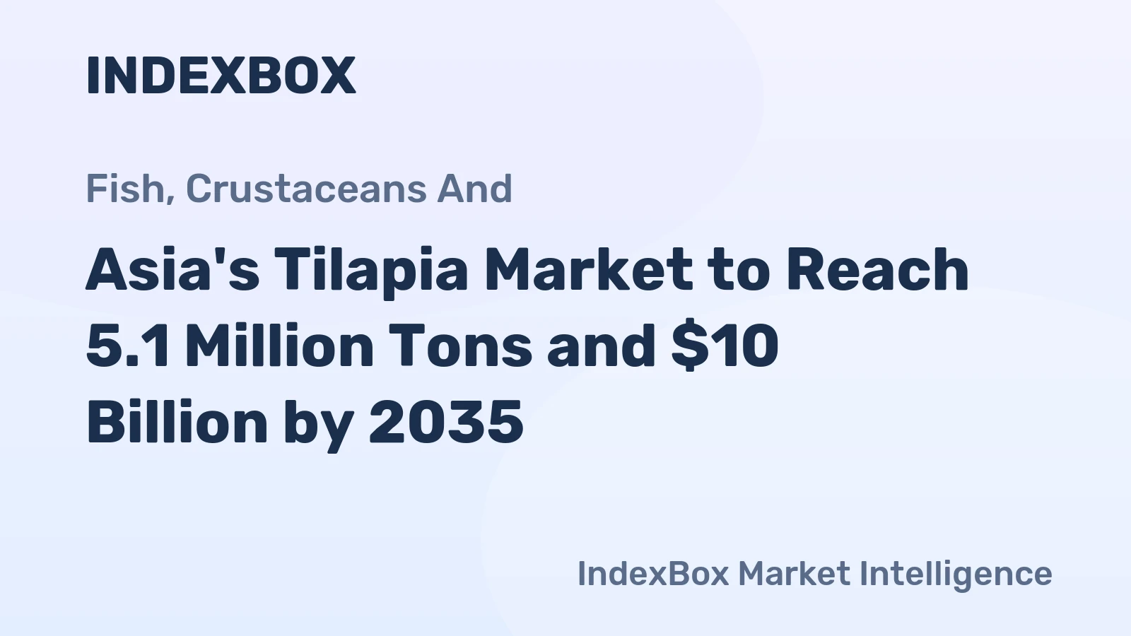 Asia's Tilapia Market to Reach 5.1 Million Tons and $10 Billion by 2035