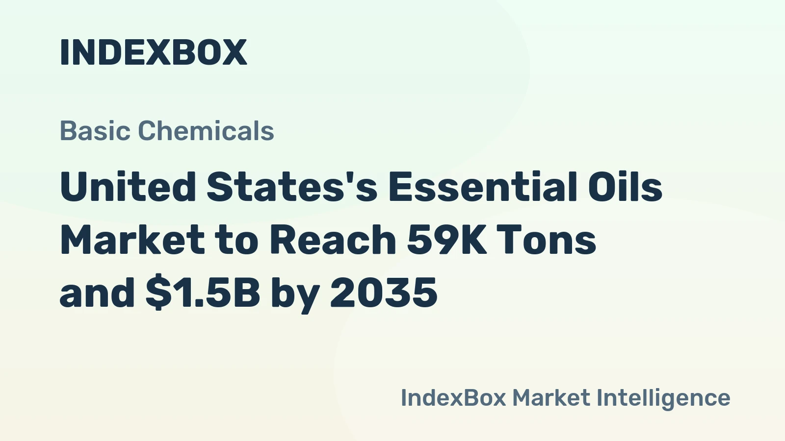 United States's Essential Oils Market to Reach 59K Tons and $1.5B by 2035