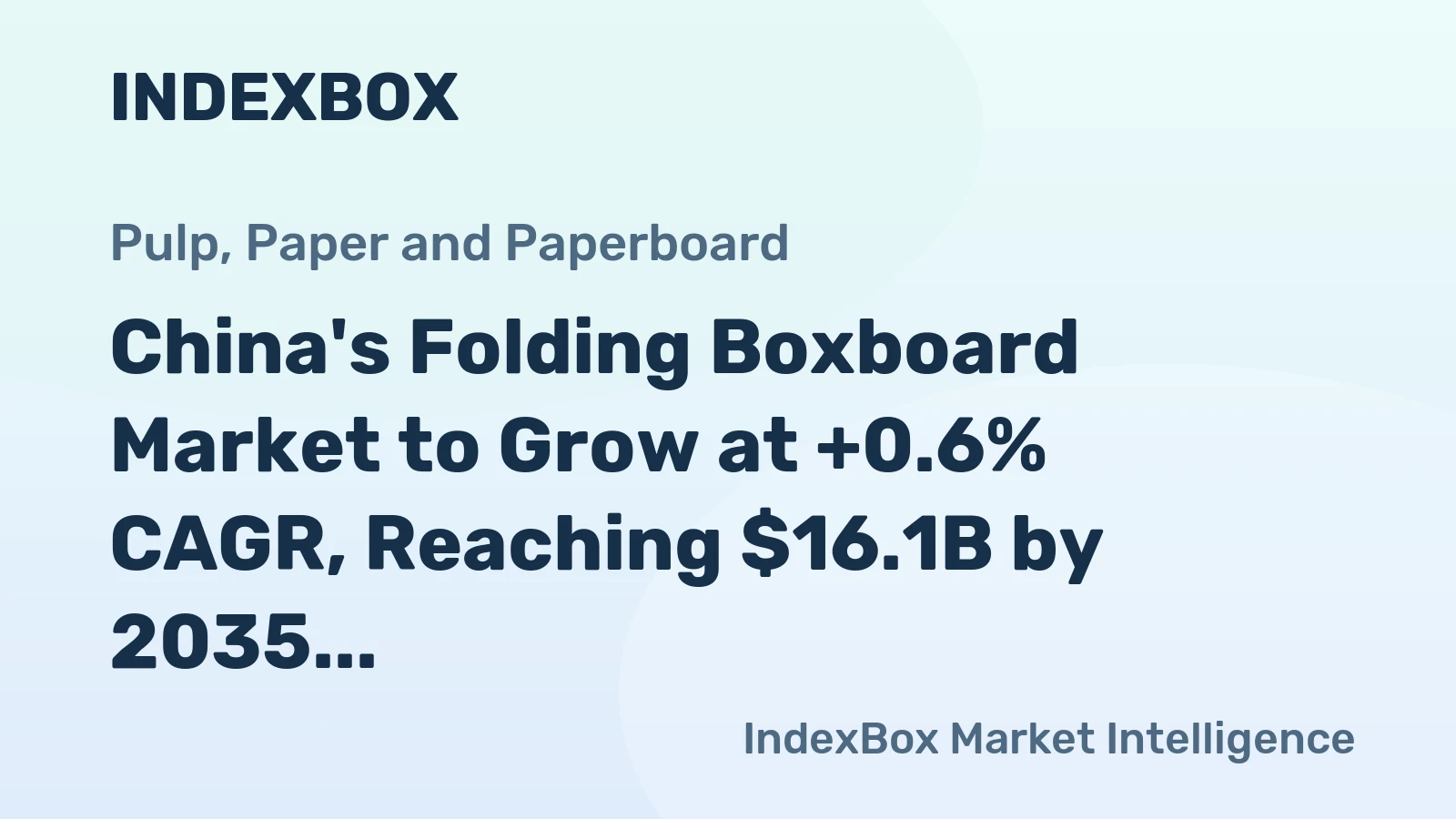 China's Folding Boxboard Market to Grow at +0.6% CAGR, Reaching $16.1B by 2035