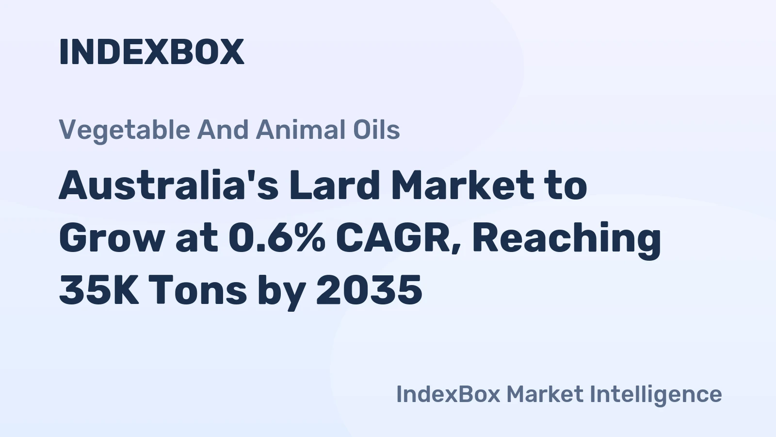 Australia's Lard Market to Grow at 0.6% CAGR, Reaching 35K Tons by 2035