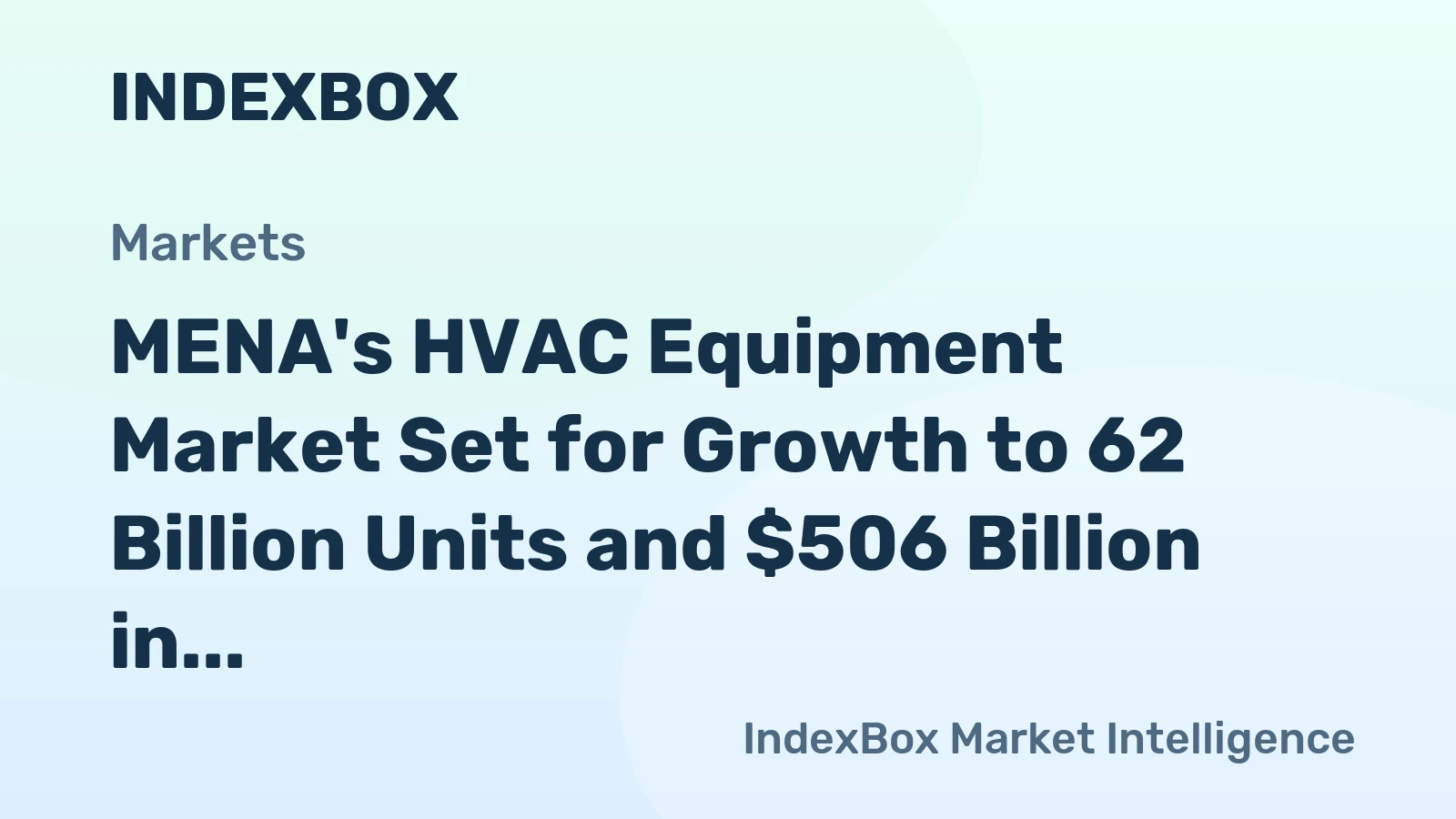 MENA's HVAC Equipment Market Set for Growth to 62 Billion Units and $506 Billion in Value