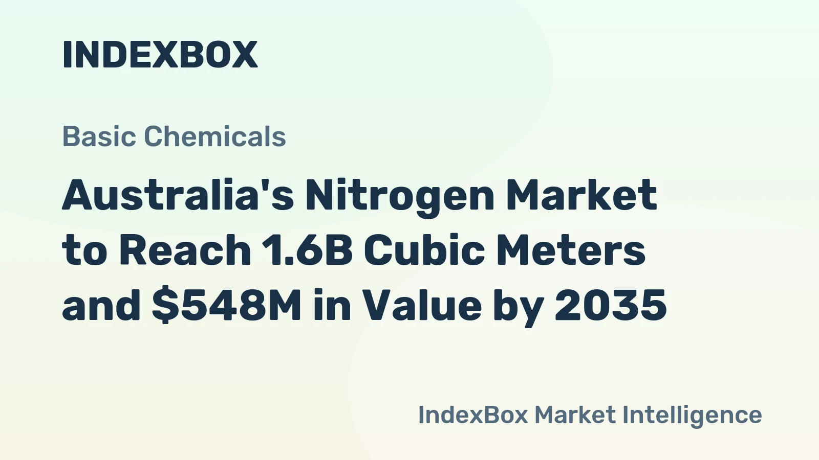 Australia's Nitrogen Market to Reach 1.6B Cubic Meters and $548M in Value by 2035