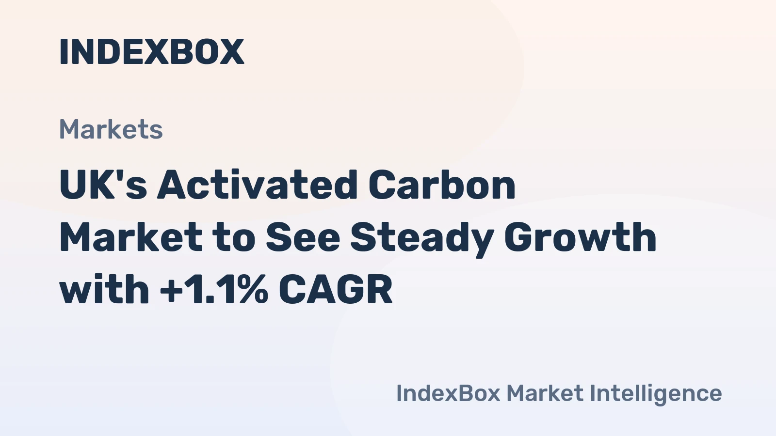 UK's Activated Carbon Market to See Steady Growth with +1.1% CAGR