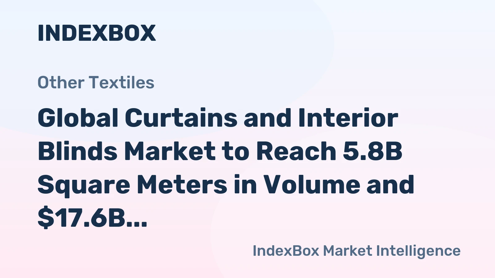 Global Curtains and Interior Blinds Market to Reach 5.8B Square Meters in Volume and $17.6B in Value by 2035
