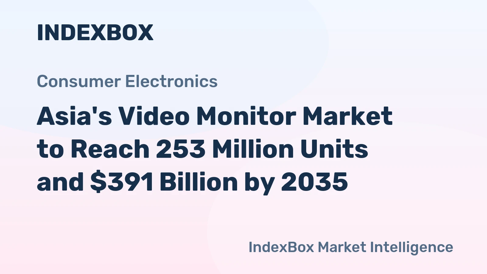 Asia's Video Monitor Market to Reach 253 Million Units and $391 Billion by 2035