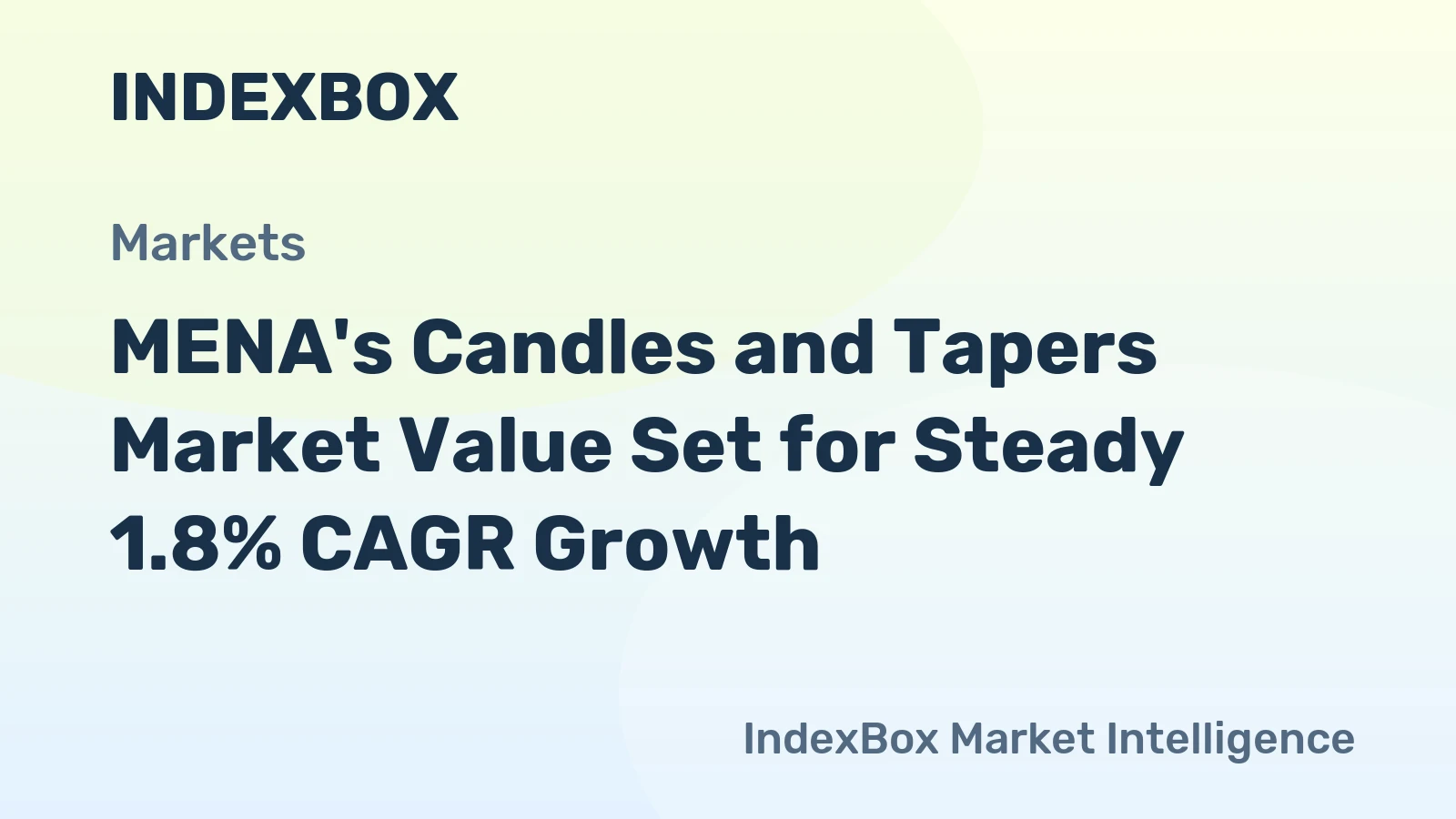 MENA's Candles and Tapers Market Value Set for Steady 1.8% CAGR Growth