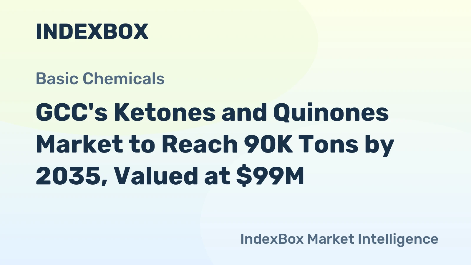 GCC's Ketones and Quinones Market to Reach 90K Tons by 2035, Valued at $99M