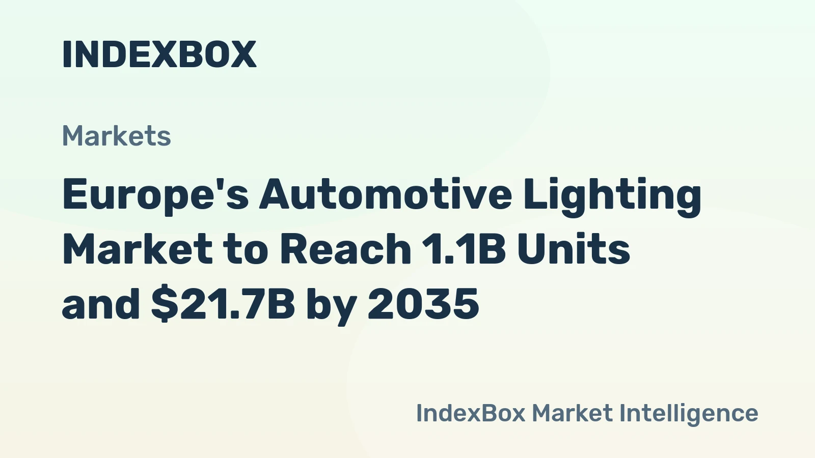 Europe's Automotive Lighting Market to Reach 1.1B Units and $21.7B by 2035